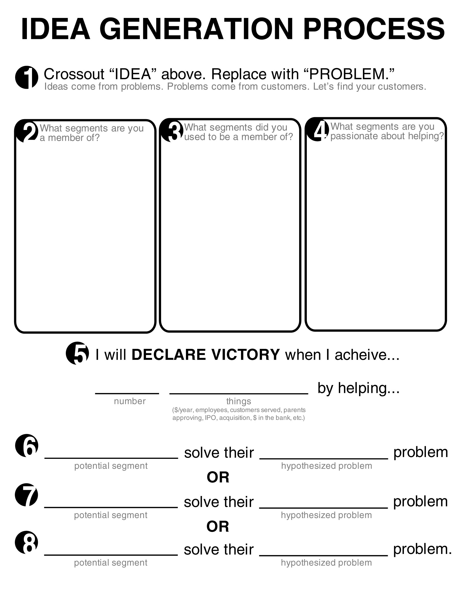 Experiential Entrepreneurship Education | Justin Wilcox